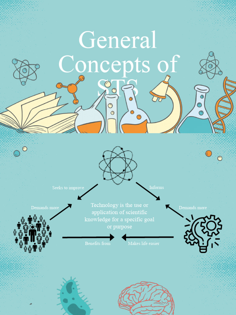 General Concepts of STS | PDF | Science | Knowledge