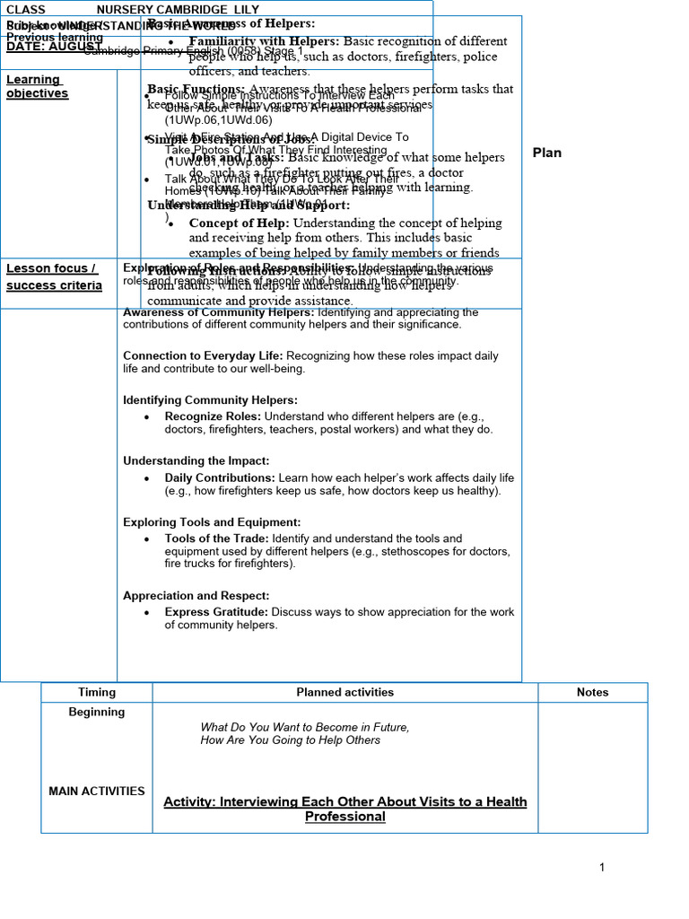 Lesson Plan August Sakhi UNDERSTANDING the WORLD | PDF | Learning | Firefighter