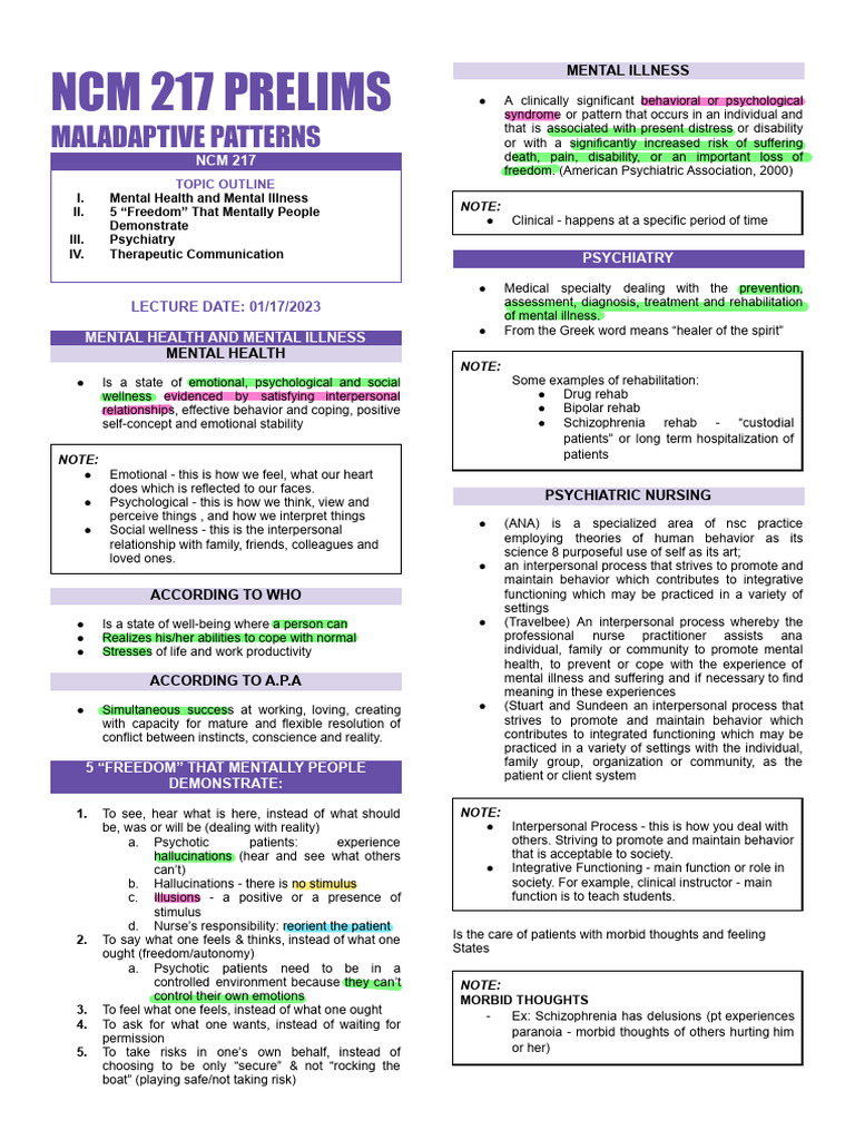 NCM 217 Maladaptive Patterns | PDF | Mental Disorder | Psychiatry