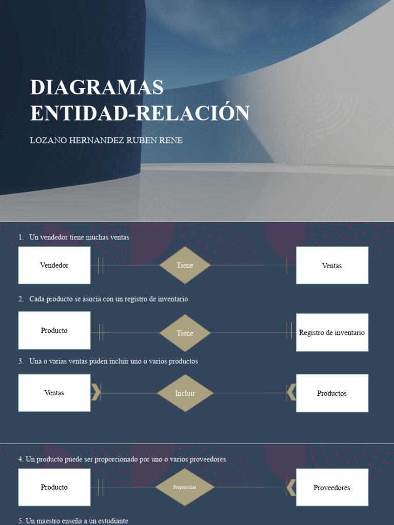 Diagramas Entidad-Relación | PDF
