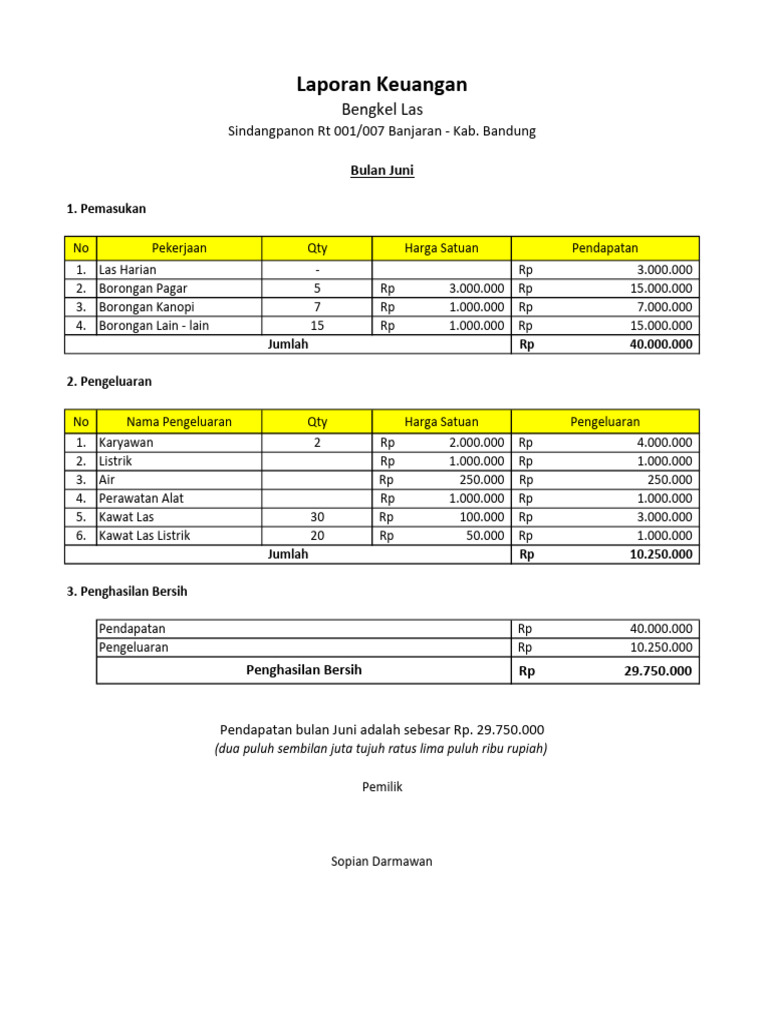 Lap Keuangan Las | PDF
