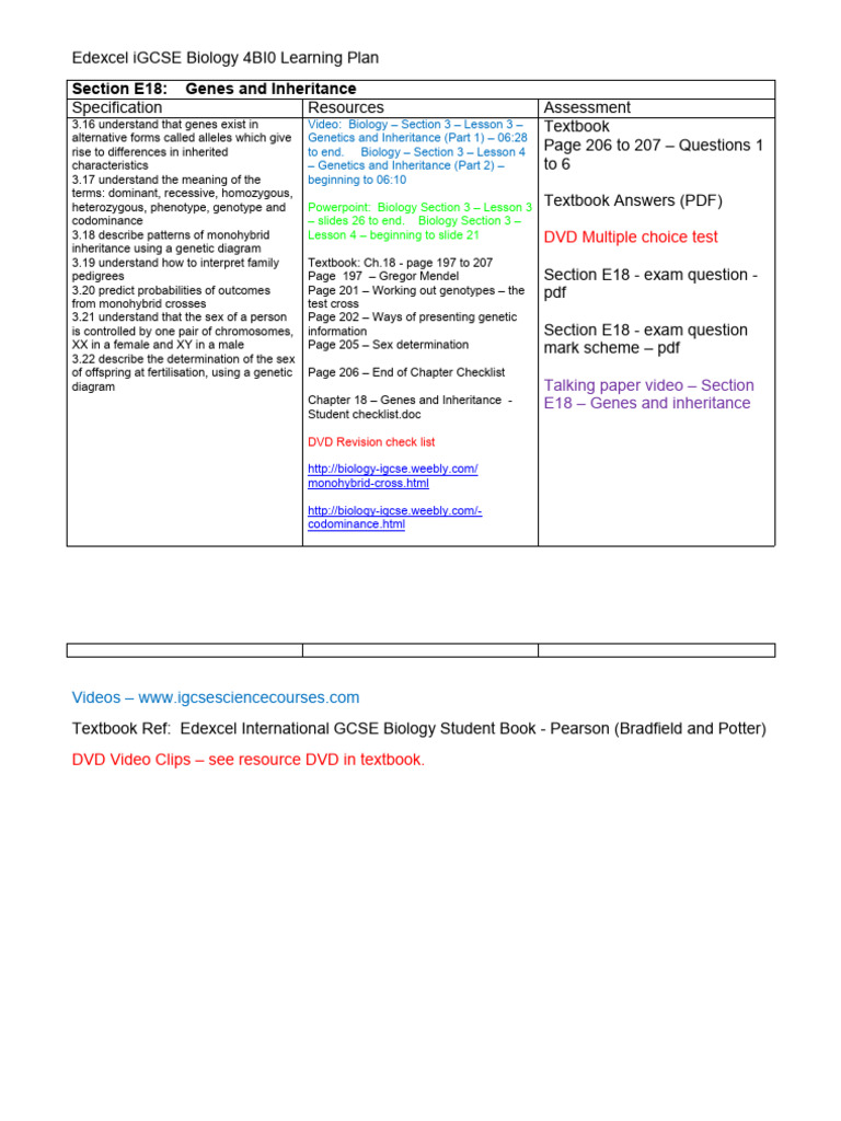 Edexcel iGCSE Biology Section E18 Genes and Inheritance 2 | PDF | Genotype | Dominance (Genetics)