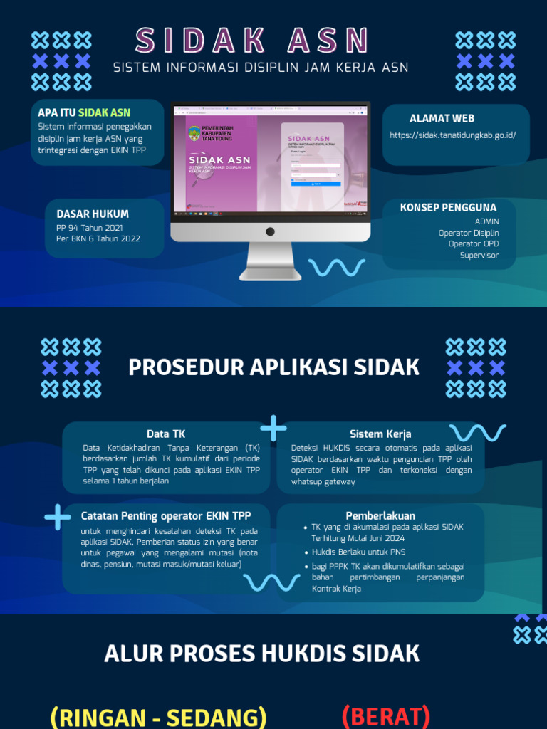 SIDAK | PDF