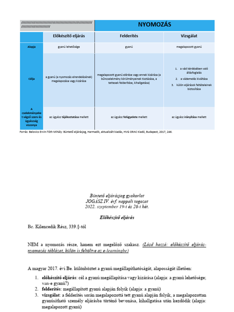 Be2 Teljes Anyag | PDF