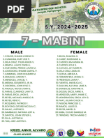 12 Stem A - Masterlist - Sy 24 25 | PDF