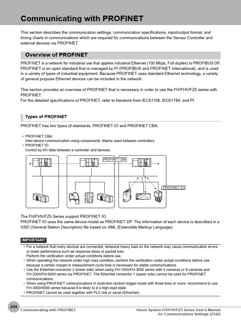 Vision Sensor FH - FHV - FZ5 Series User's Manual For Communication With Profinet Settings | PDF ...