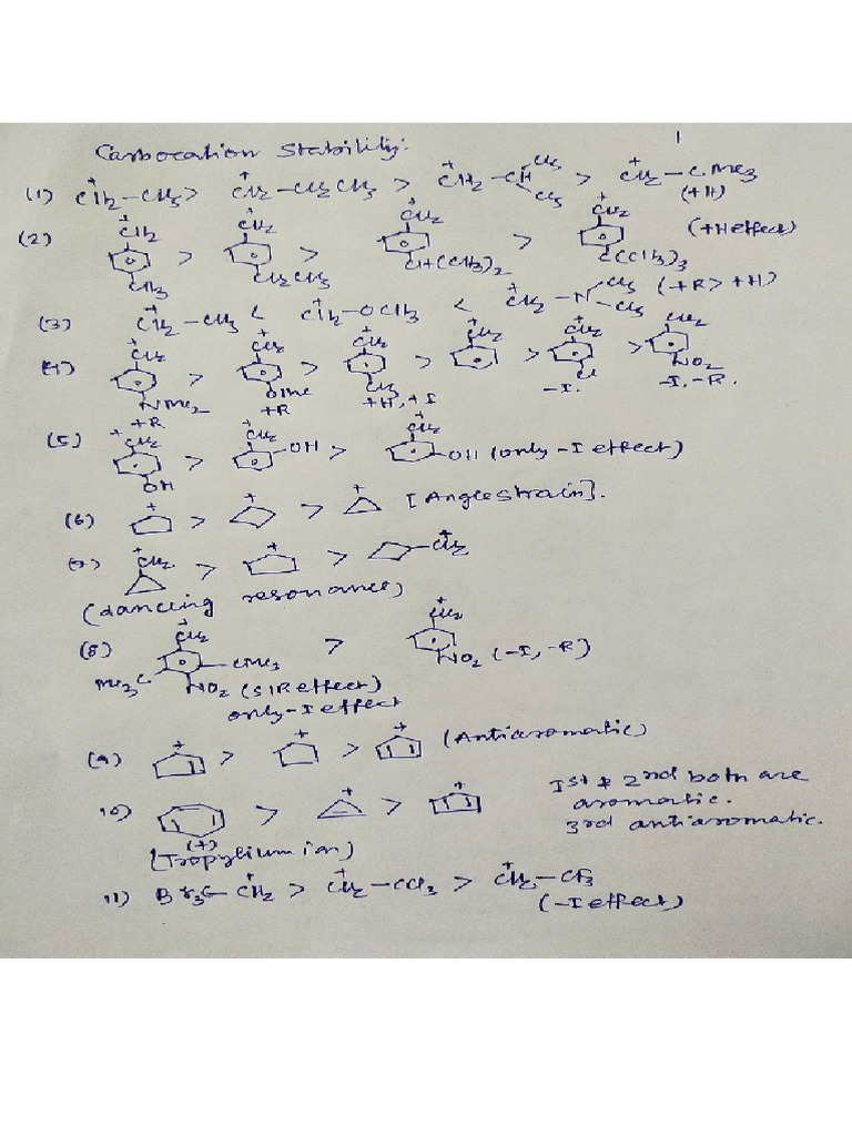 (@bohring - Bot) Application of GOC (@HeyitsyashXD) | PDF