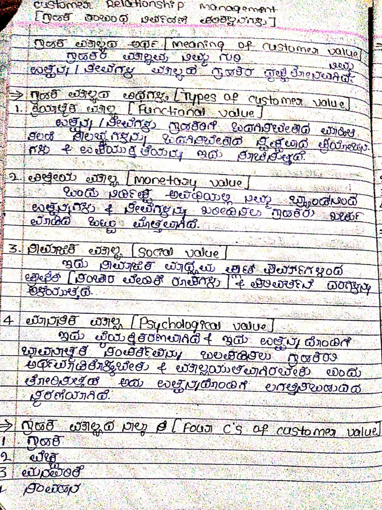 CRM 2nd Chapter | PDF