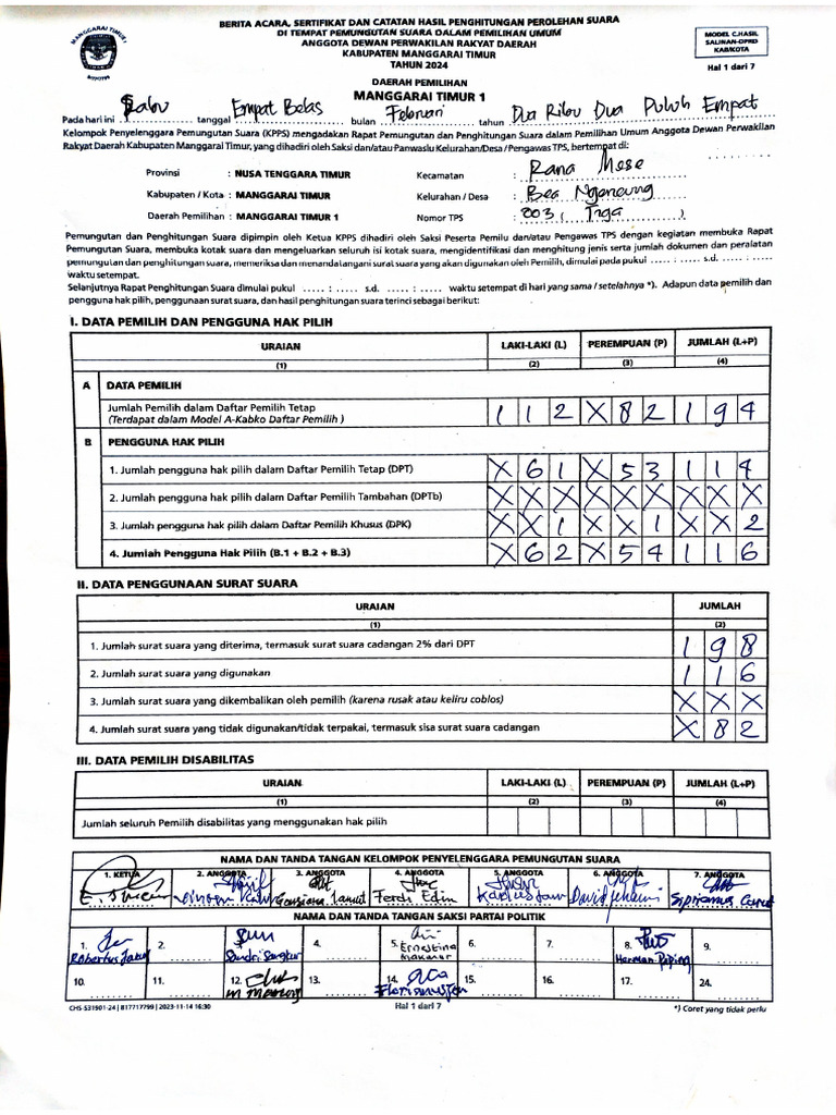 C Hasil DPRD Matim | PDF