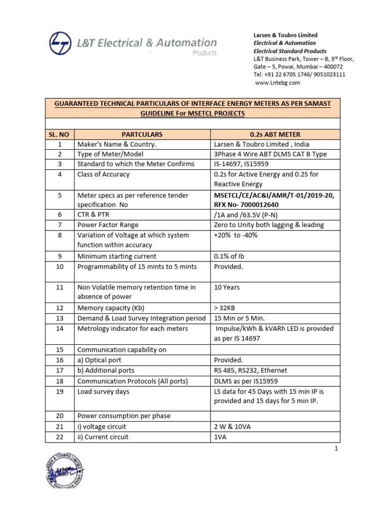 Interface Energy Meters Specs | PDF | Electrical Engineering | Electricity