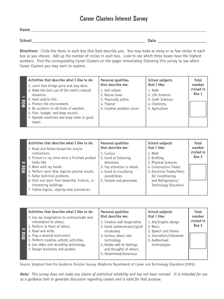 Career Cluster Survey | PDF