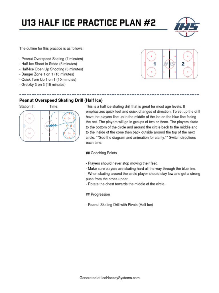U13 Half-Ice Hockey Drills | PDF | Sports