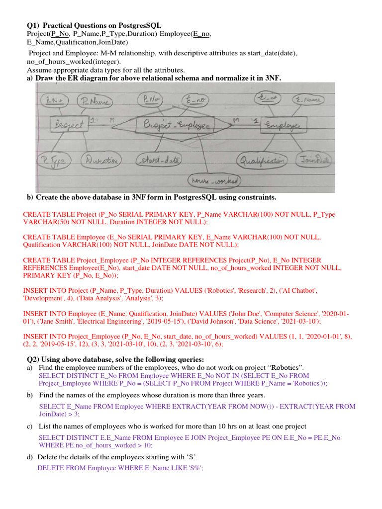 Slip 6 | PDF | Teaching Methods & Materials