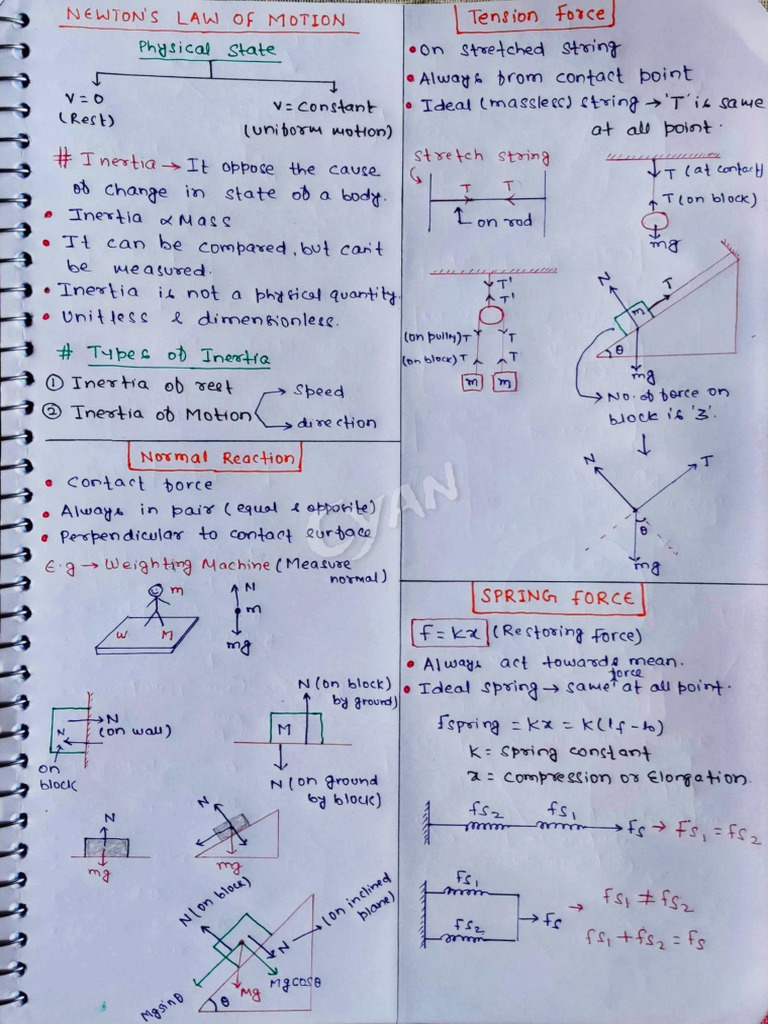 Newton's Laws of Motion Short Notes | PDF