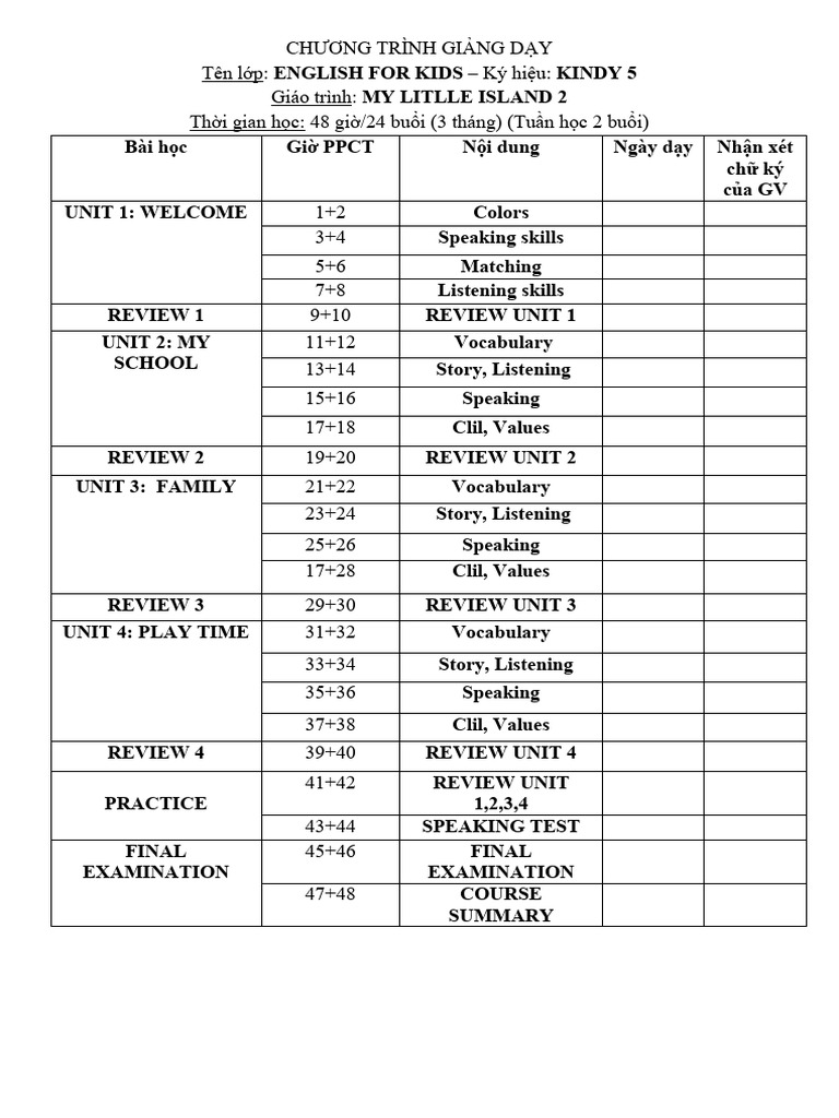Chương Trình Gi NG D y Kindy 5 (My Little Island 2) | PDF