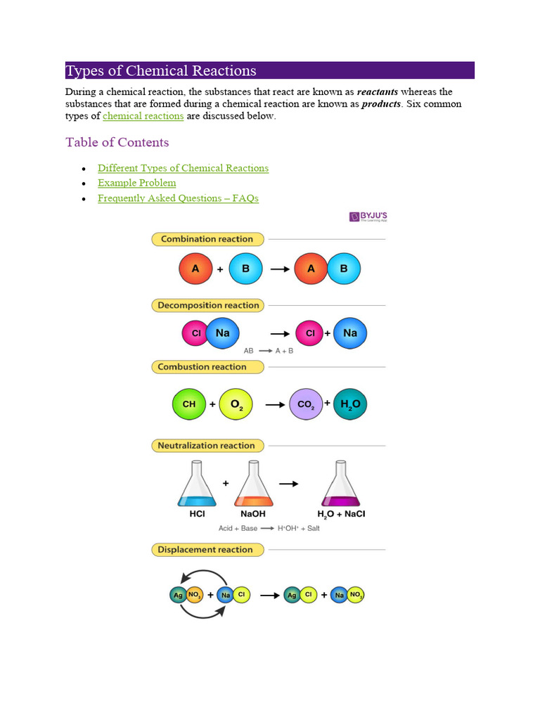 Types of Chemical Reactions Explained | PDF | Chemical Reactions ...