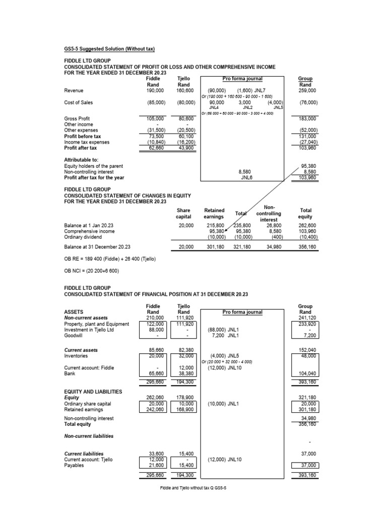 Tax Sol | PDF | Dividend | Equity (Finance)