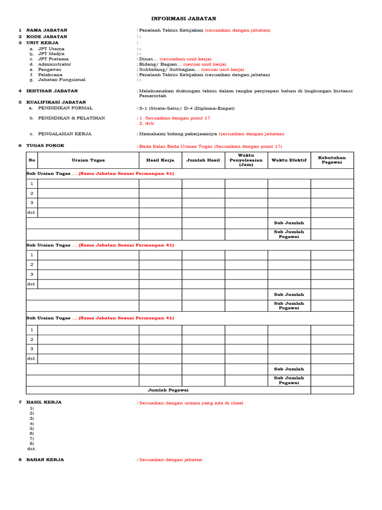 Operator Layanan Operasional (1 ABK) | PDF