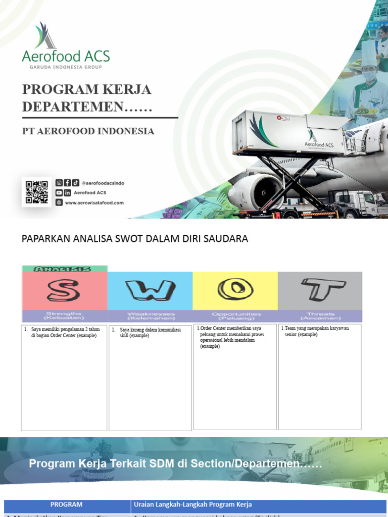 Format PPT PLT SPV OC Dan CSU | PDF | Karier & Perkembangan