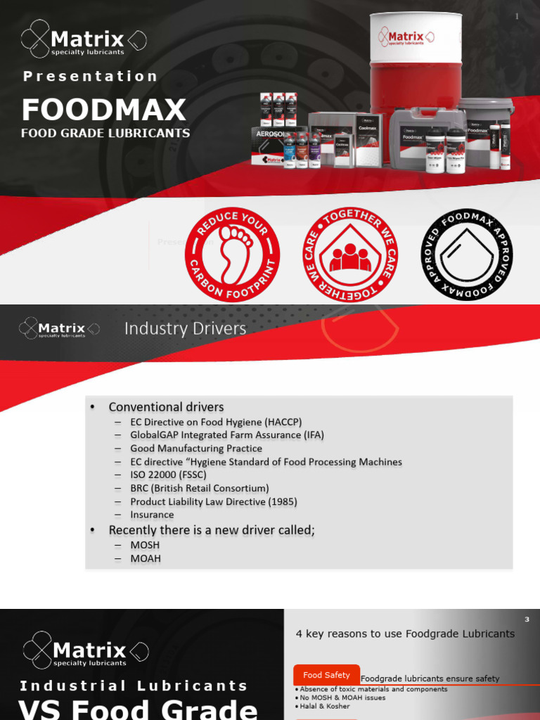 Foodmax Training & Applications 2021 Pdf_compressed_compressed | PDF | Lubricant | Bearing ...
