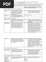 NOAA Form 370: Tuna Import Certification | PDF | Tuna | Fish And Humans