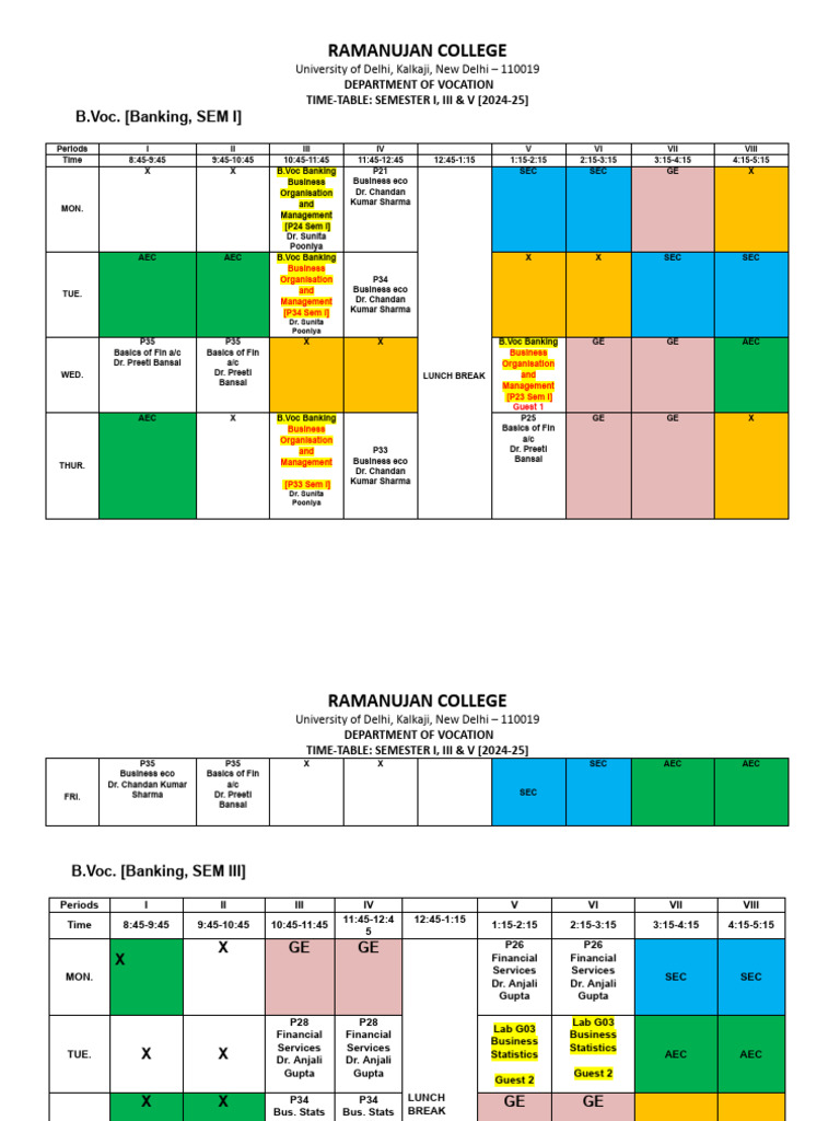 BVOC Software Development (Banking) | PDF
