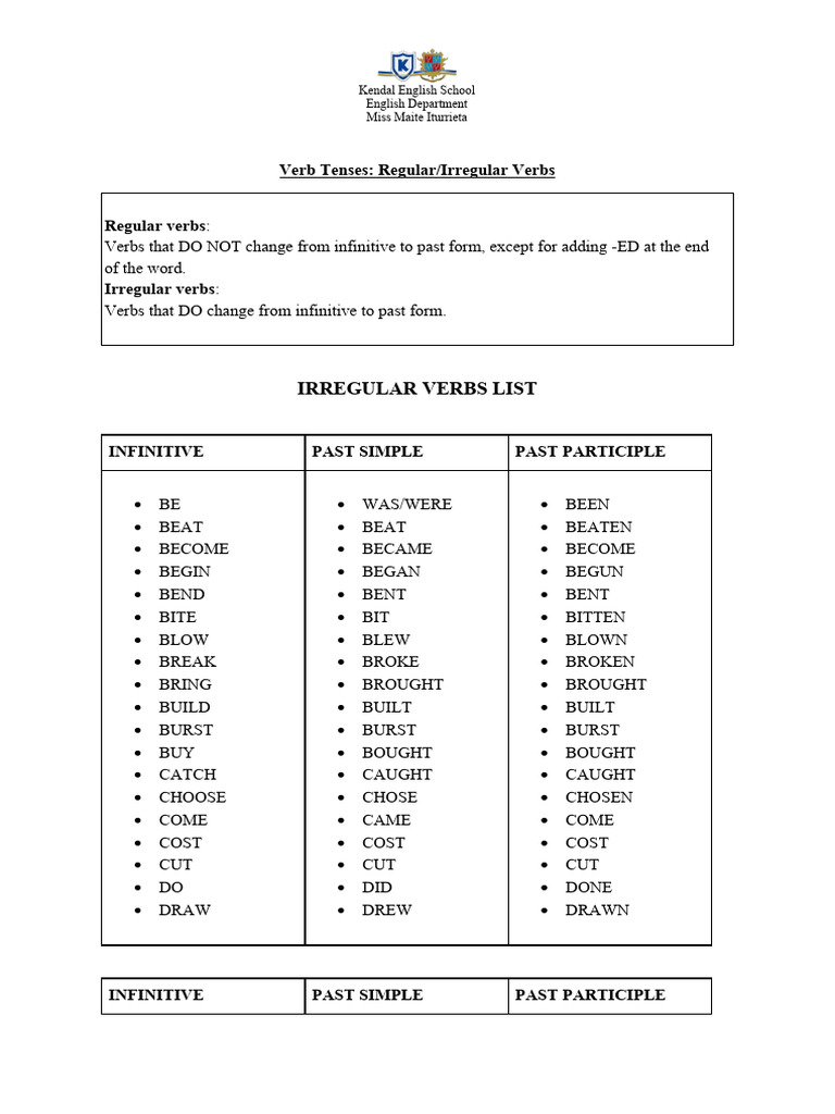 Verb Tenses - Irregular Verbs | PDF | Semantic Units | Syntax