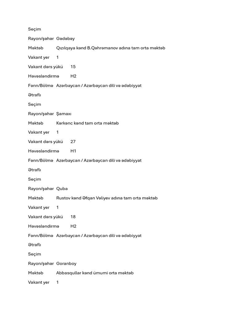 Filologiya J Vakansiya 240805 150439 | PDF