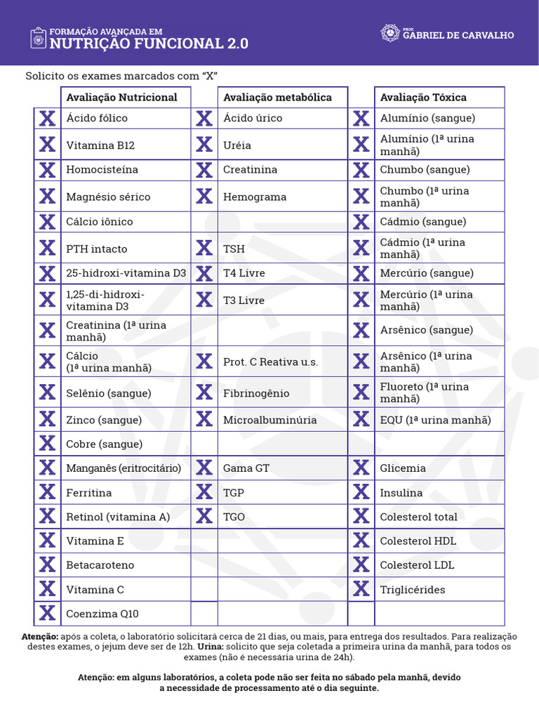 Receituário de Exames Básicos | PDF | Vitamina | Substancias químicas