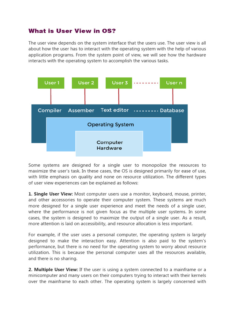 OSY unit 1 user views of os | PDF | Operating System | Random Access Memory