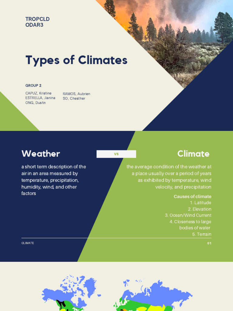 Group 2 Types of Climates | PDF | Tropics | Rain