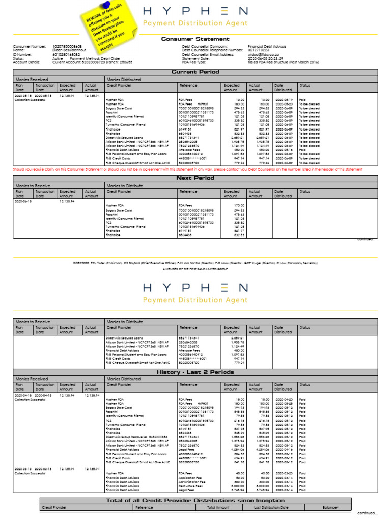 Consumer Statement: Monies Received Monies Distributed | PDF ...