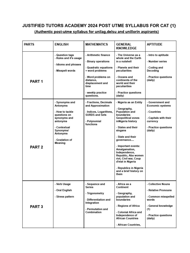 Authentic Syllabus For Unilag, Uniilorin & Delsu Post Utme | PDF | Word ...