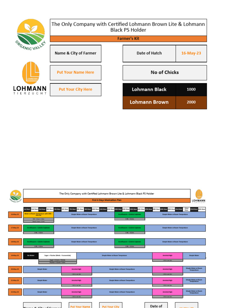 Farmer Kit | PDF | Litre