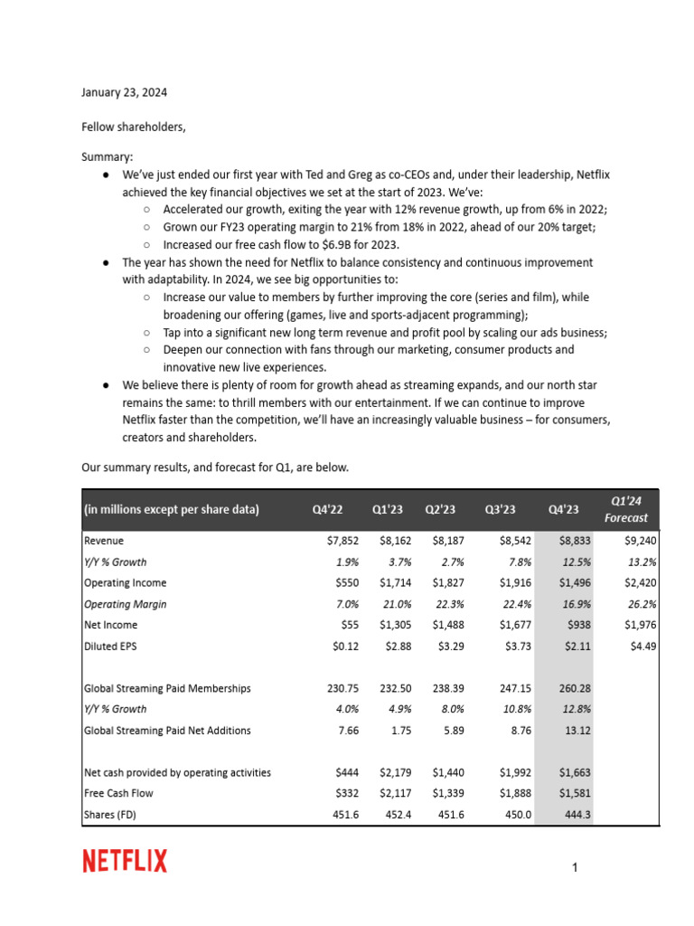 Netflix 2023 Financial Highlights and 2024 Outlook | PDF | Equity ...