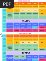 Las Partes de Una Noticia Son El Antetítulo, El Titular, El Subtítulo ...