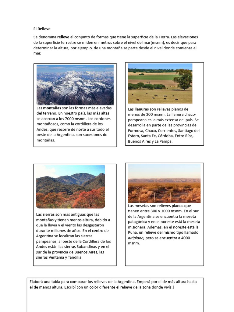 El Relieve | PDF | Clima | Herida