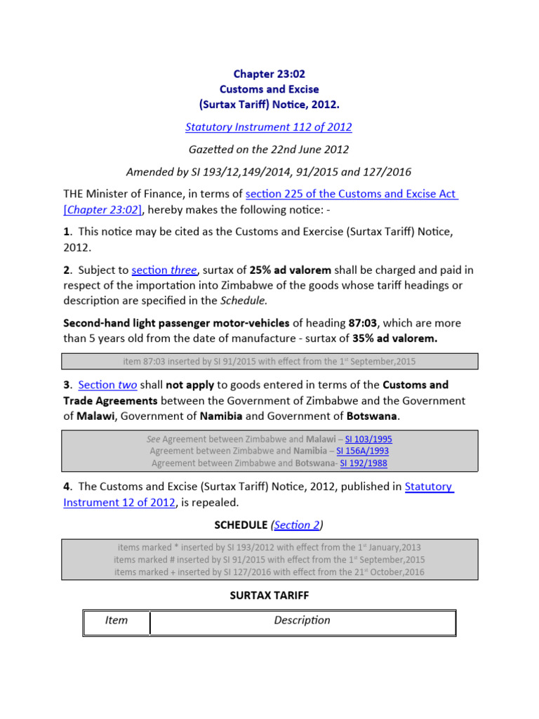 Surtax | PDF | Fruit Preserves | Foods