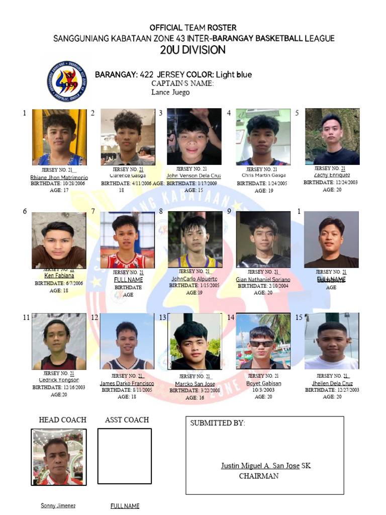 z43 Inter Brgy Official Roster Form 422m | PDF