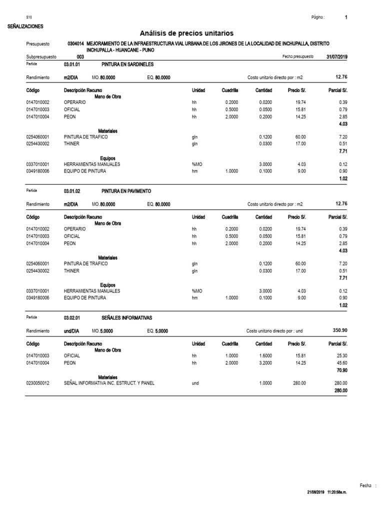 Acu - Señalizaciones Final | PDF