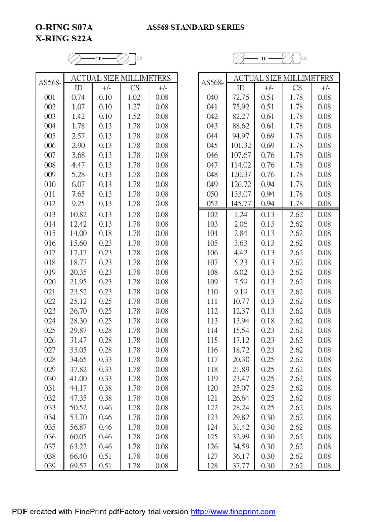 AS568 | PDF | Technologie et ingénierie