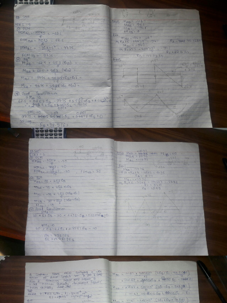 Theory of Structure I Notes (HandWritten) | PDF