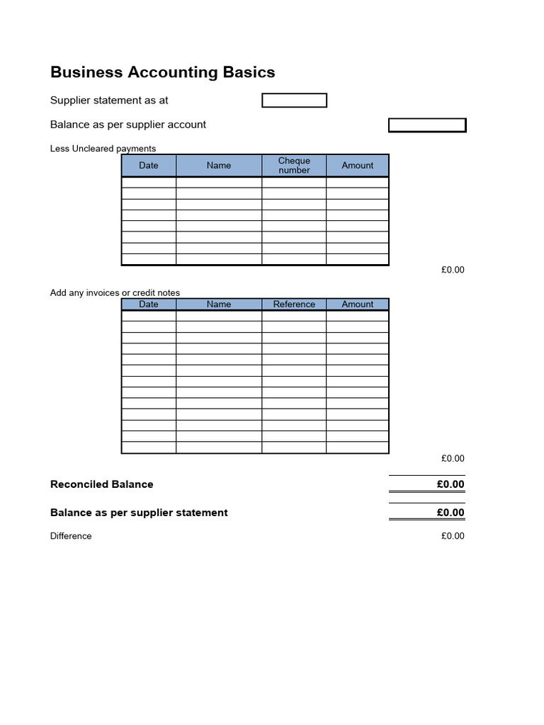 Supplier Account Reconciliation Guide | PDF | Finance & Money Management