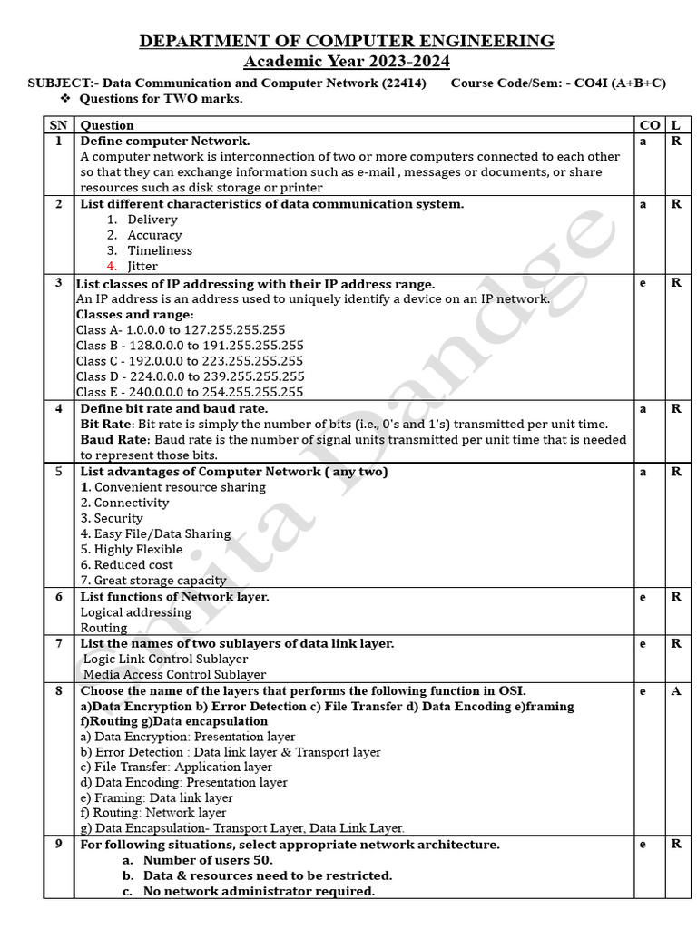 Assignment - PT-1 Question Bank 2023-24 DCC.docx (1) | PDF | Computer Network | Duplex ...