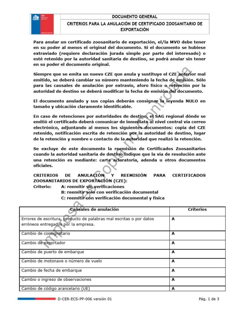 Criterios Anulacion CZE | PDF
