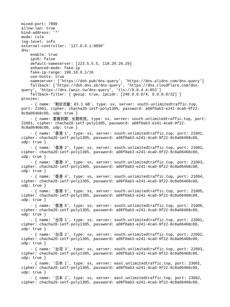 配置文件 yaml | PDF | Networking Standards | Telecommunications