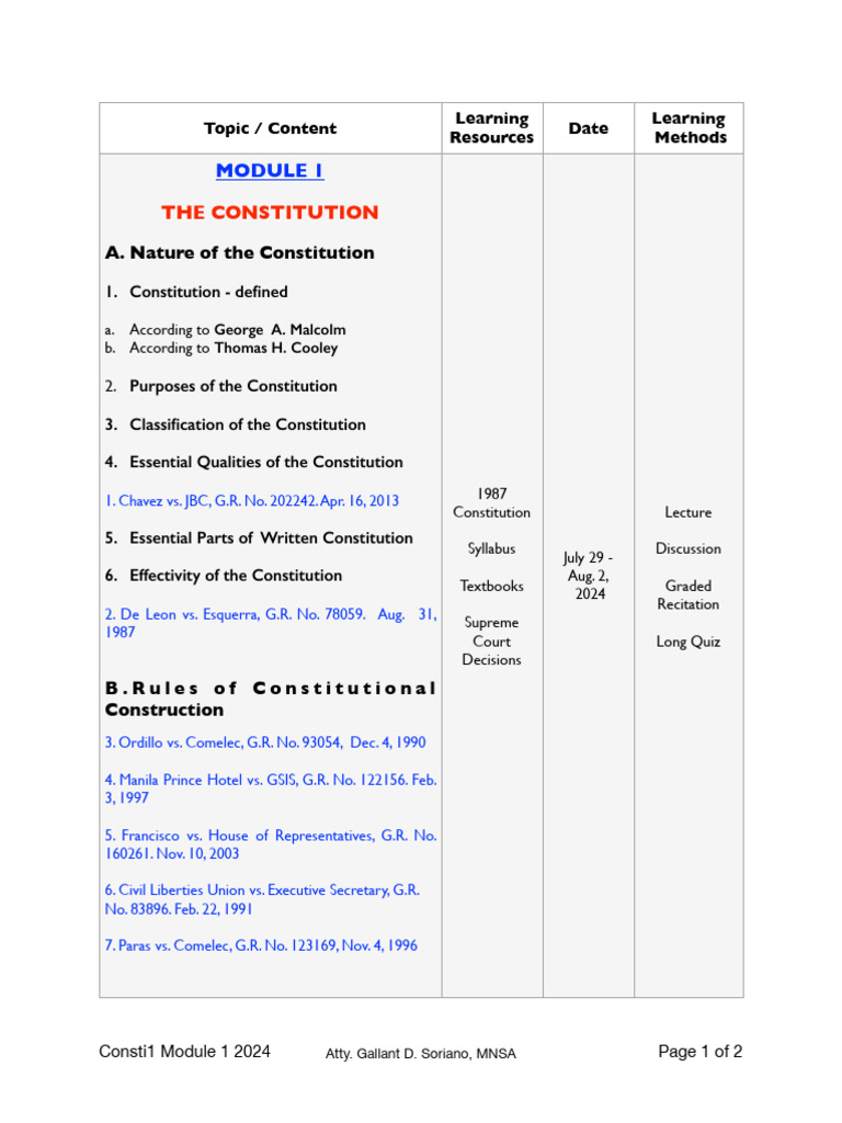 CONSTI 1 MODULE 1 (Constitution) 2024 | PDF | Political Charters | Justice