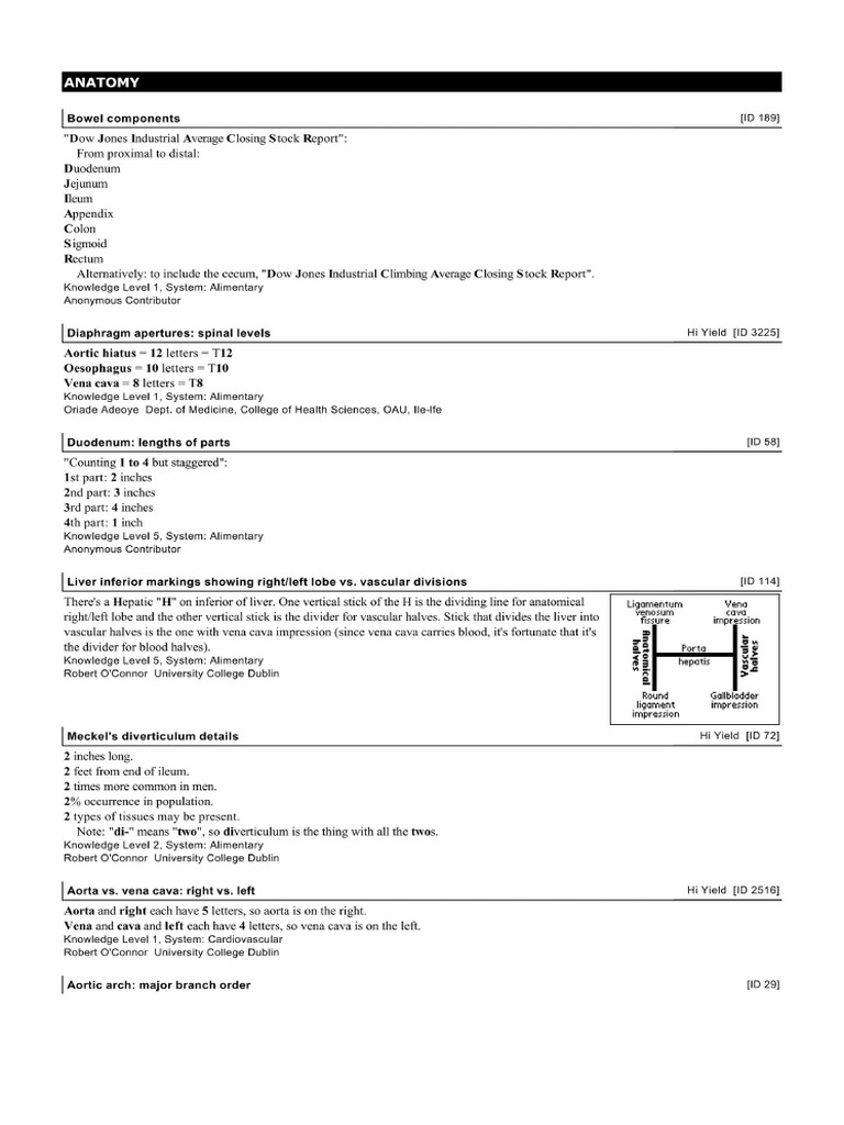 Anatomy Mnemonics | PDF
