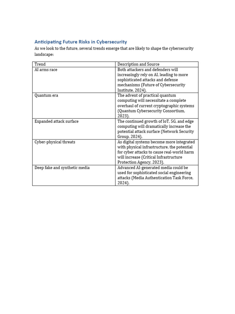 Anticipating Future Risks | PDF