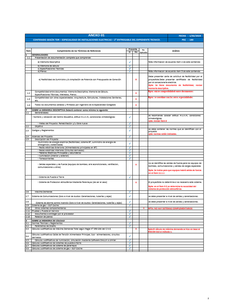 Revison Contenido Pec-180 - Iiee (Anexo 01) - 01 - 02 - 24 | PDF ...
